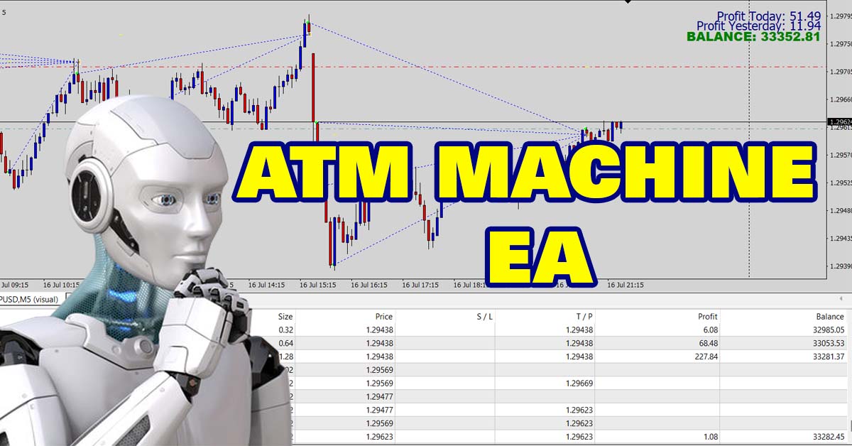 ATM MACHINE EA – BestForexEA.info – High-Profit Forex Robots for Smart ...